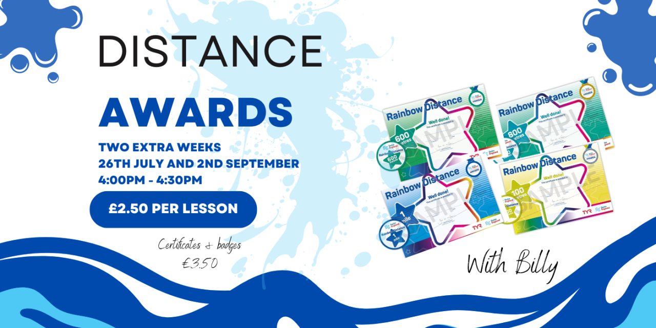 Children's Distance Awards - Zest
